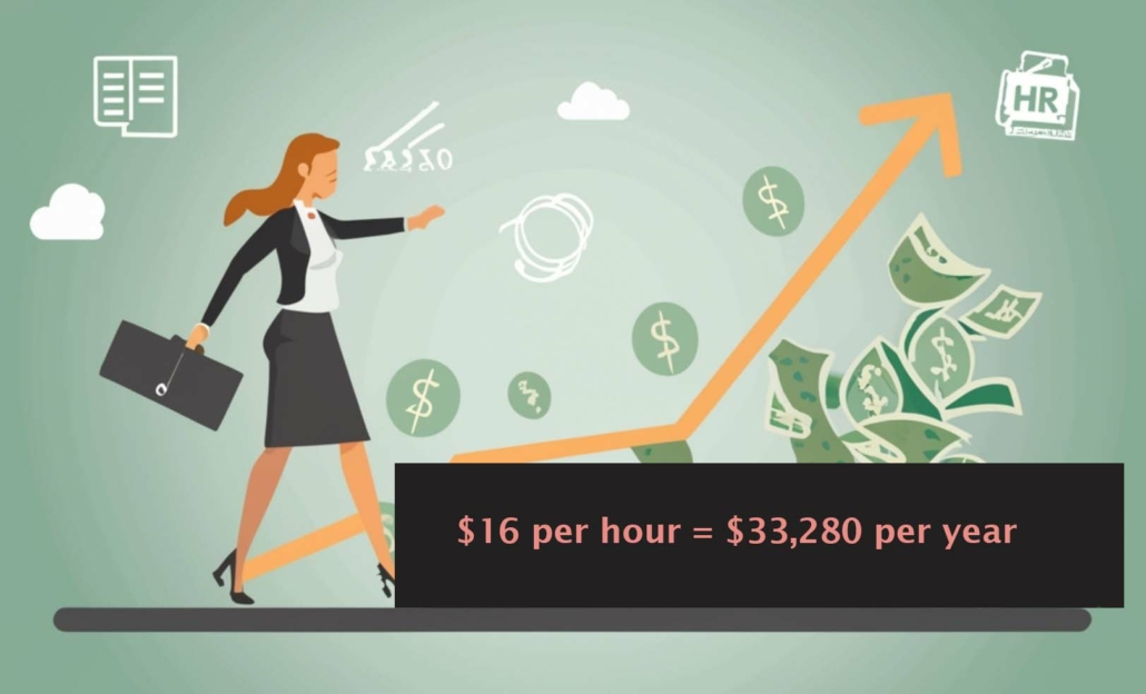 $16 An Hour Is How Much a Year? - Nakase Law Firm