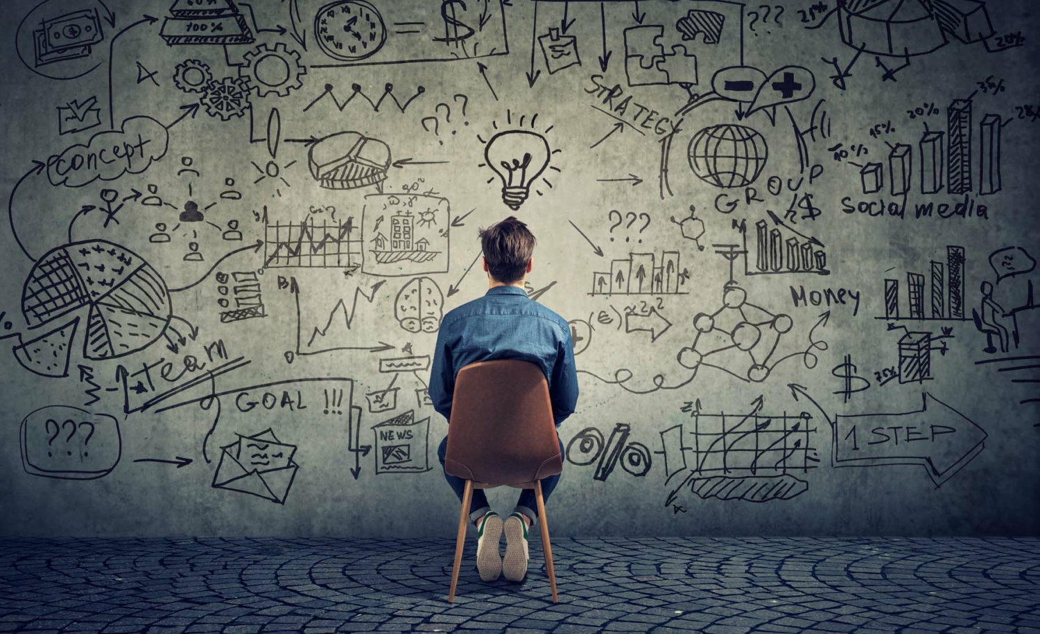 Characteristics of an Entrepreneur Mindset - Nakase Law Firm