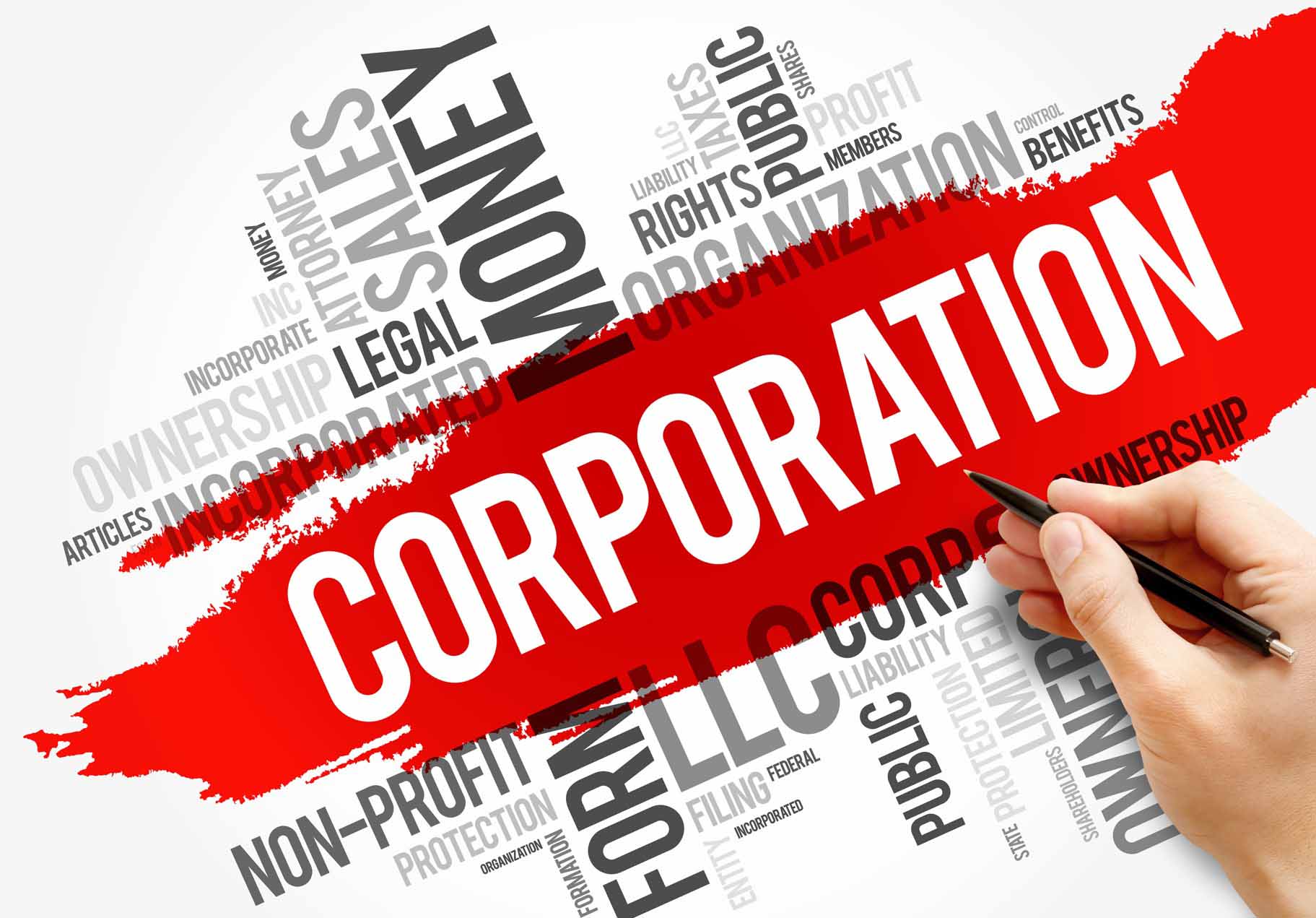 How to Start a Corporation - Nakase Law Firm