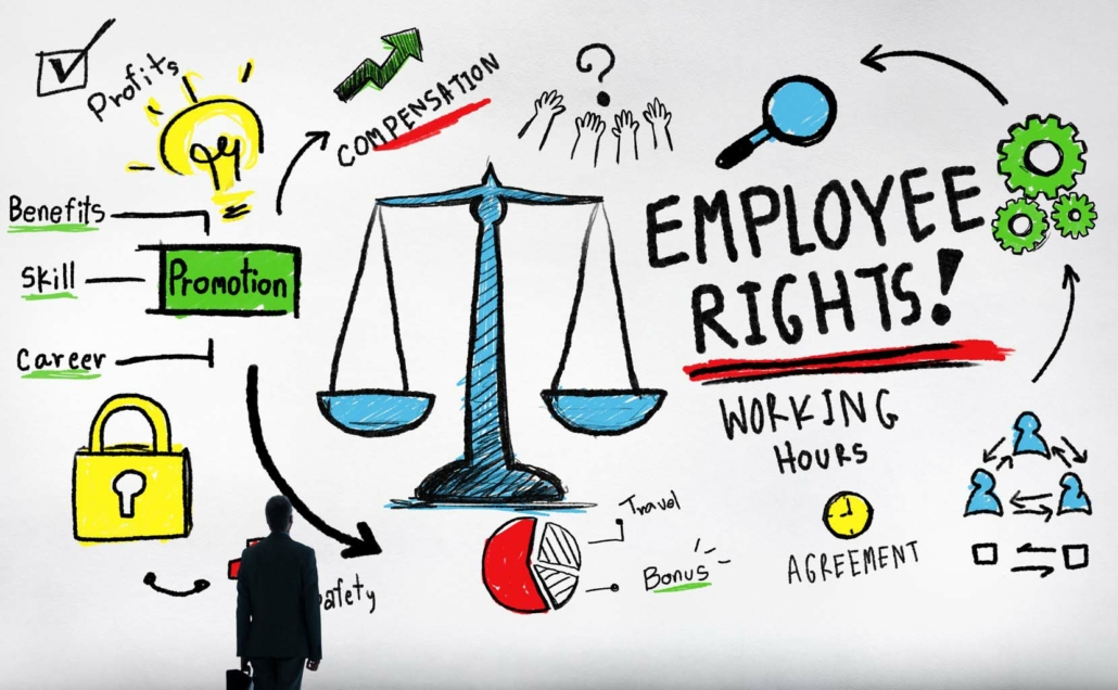 How Do I File a Complaint with The California Labor Board? - Nakase Law ...